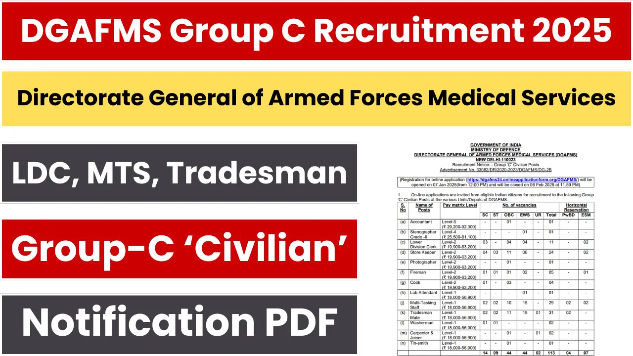 DGAFMS Group C (113 Posts) Result Out: Check Cut-Off & Result Pdf ...