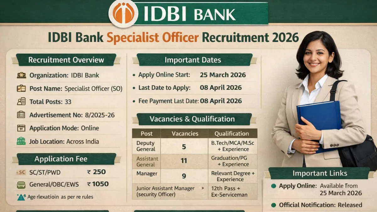 IDBI Bank SO Recruitment 2026: Apply Online for Specialist Officer ...