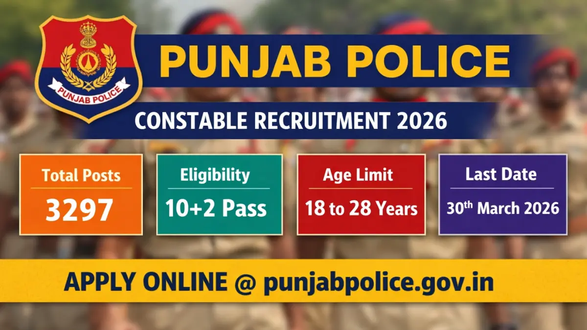 Punjab Police Recruitment 2026: Exam Date Out for 3297 Posts - Haryana Jobs