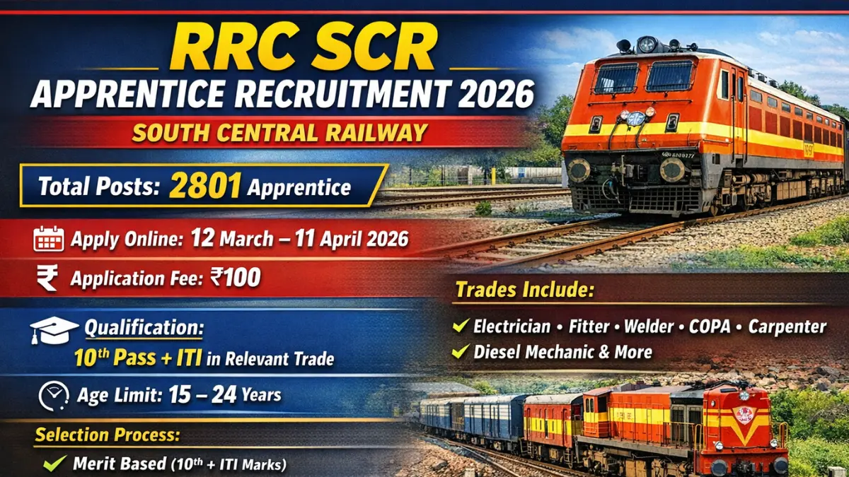 RRC SCR Apprentice Recruitment 2026: Apply Online for 2801 Posts ...