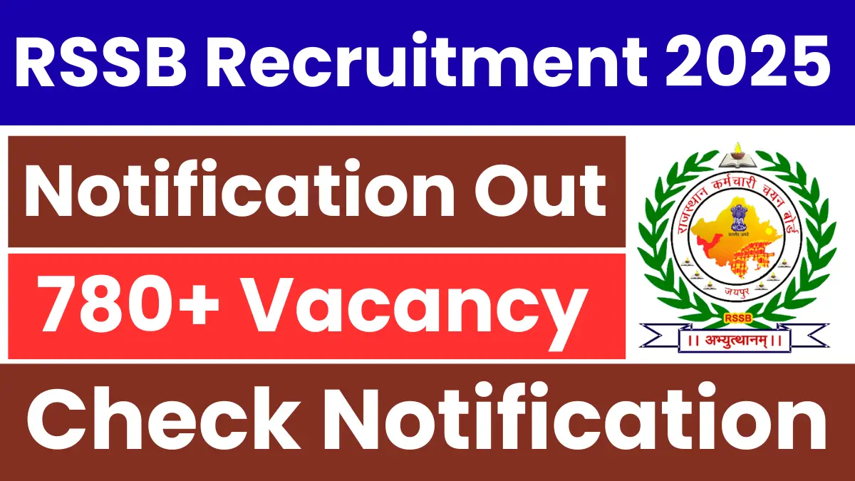 RSSB Forest Guard and Forester Recruitment 2025: Notification Out for ...