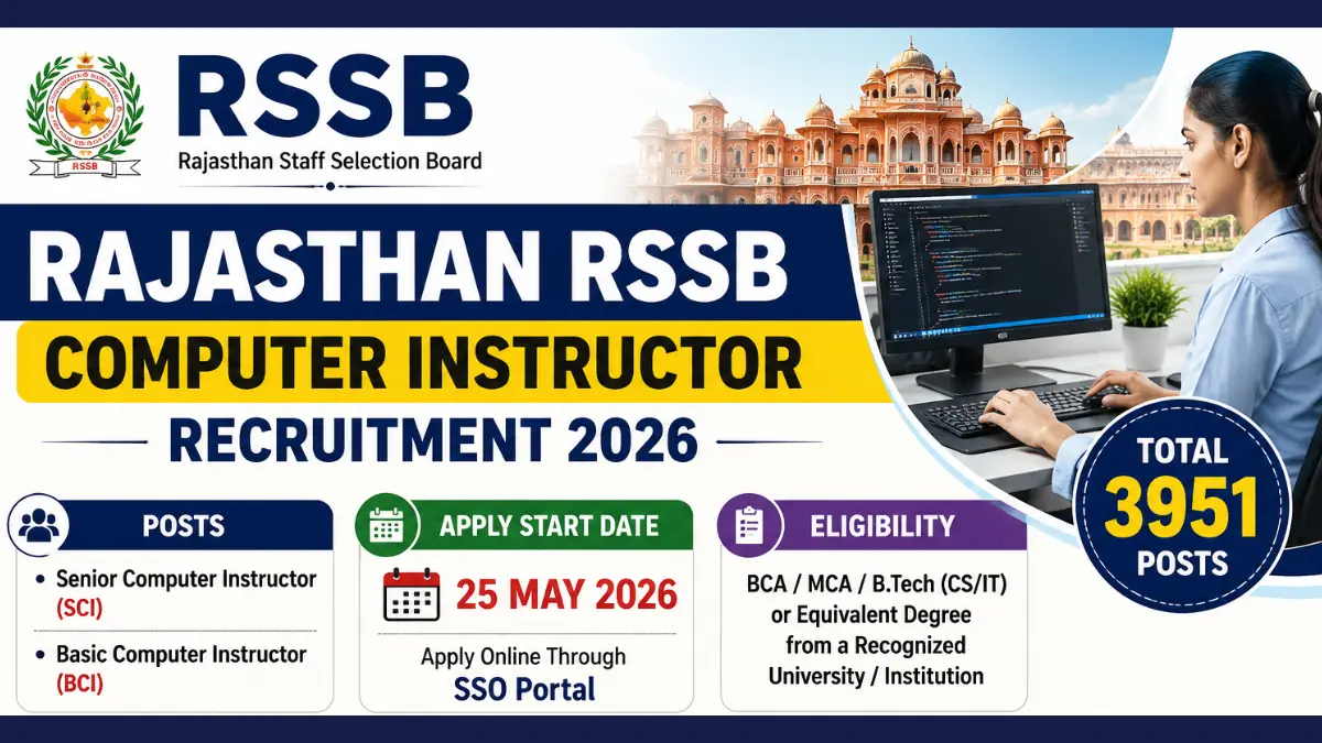 Rajasthan RSSB Computer Instructor Recruitment 2026: Notification Out ...