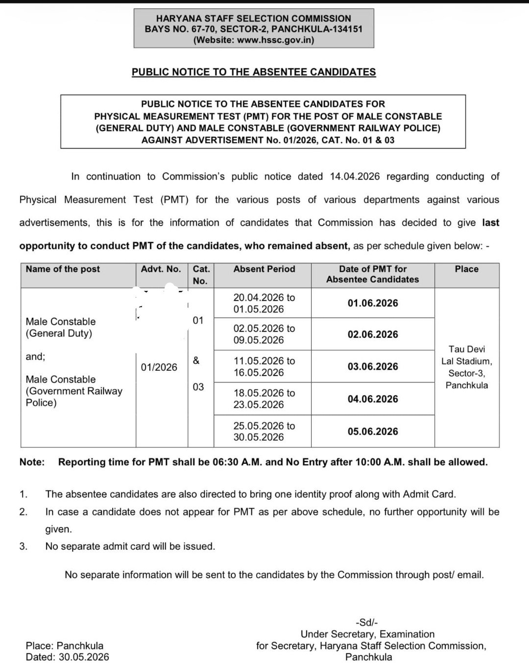 Haryana Police Admit Card & Shortlisting Candidates List Out, Download ...