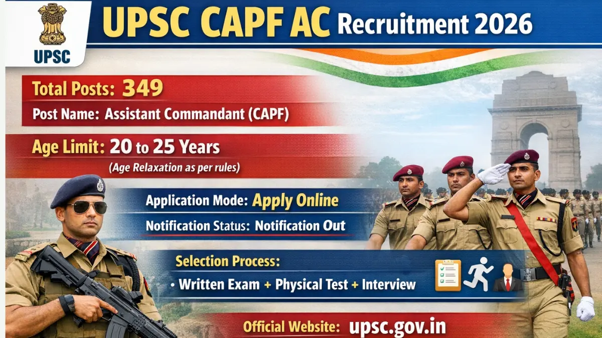 UPSC CAPF AC Recruitment 2026: Apply Online for 349 Posts - Haryana Jobs